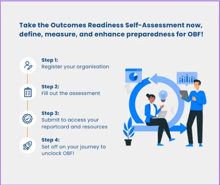 Why Is It Worth It For Nonprofits To Invest In Becoming 'Outcomes Ready'? | AVPN